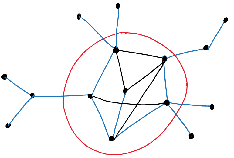 Algorithms and Spectral Graph Theory
